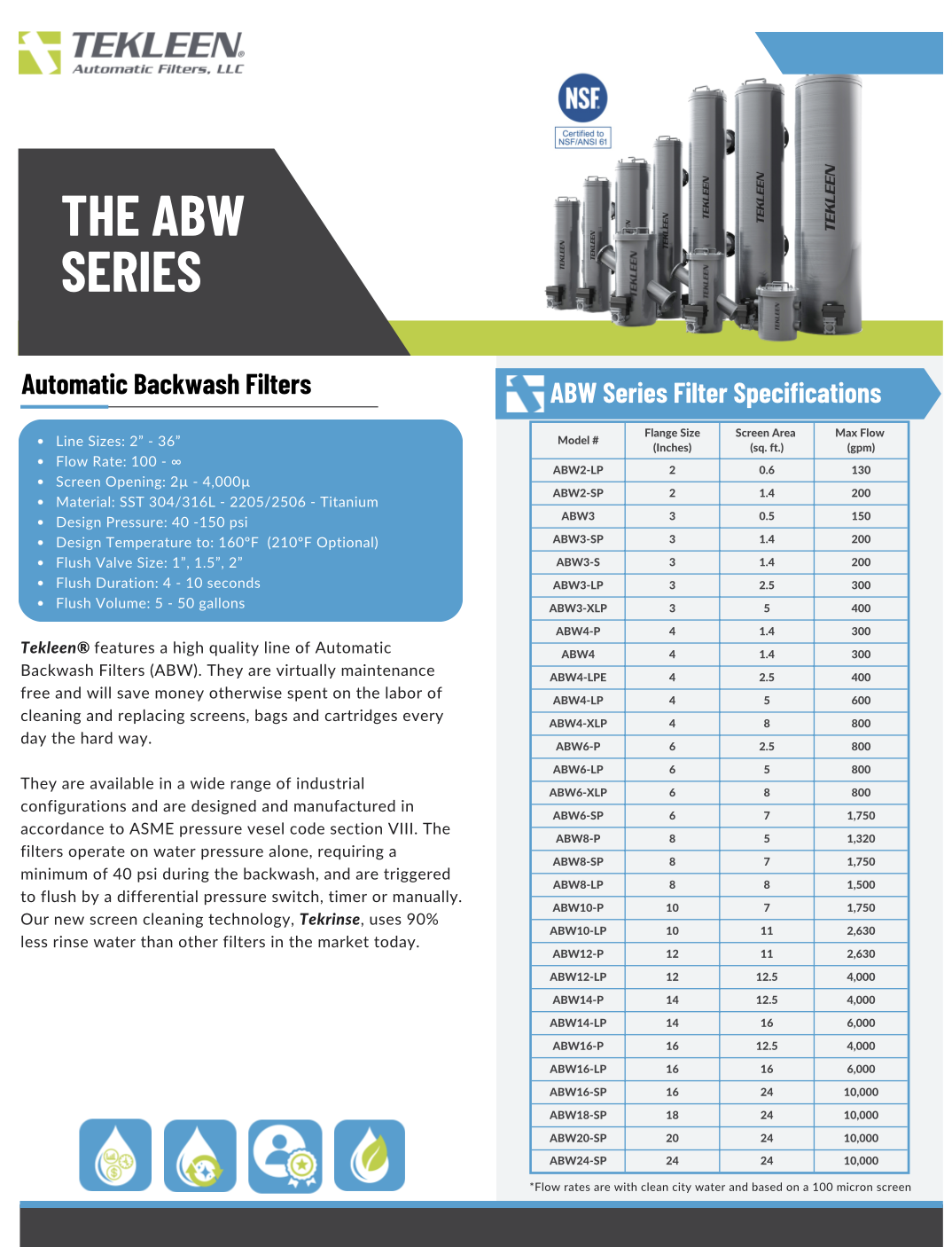 ABW Series — Tekleen